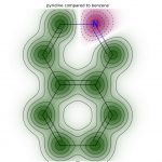 OpenBabel2.4.1 常用分子格式转换命令 - 四川魔德科技有限公司